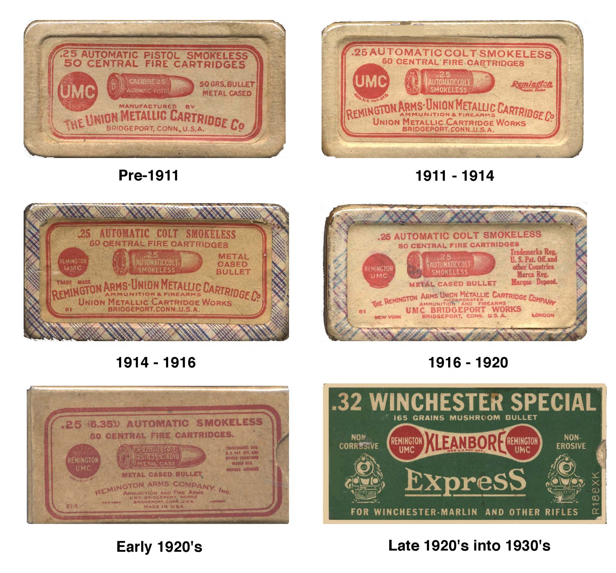 Breaking the Remington Ammo Box Date Code - Ye Connecticut Gun Guild