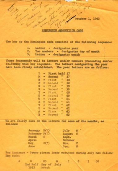 Breaking the Remington Ammo Box Date Code - Ye Connecticut Gun Guild