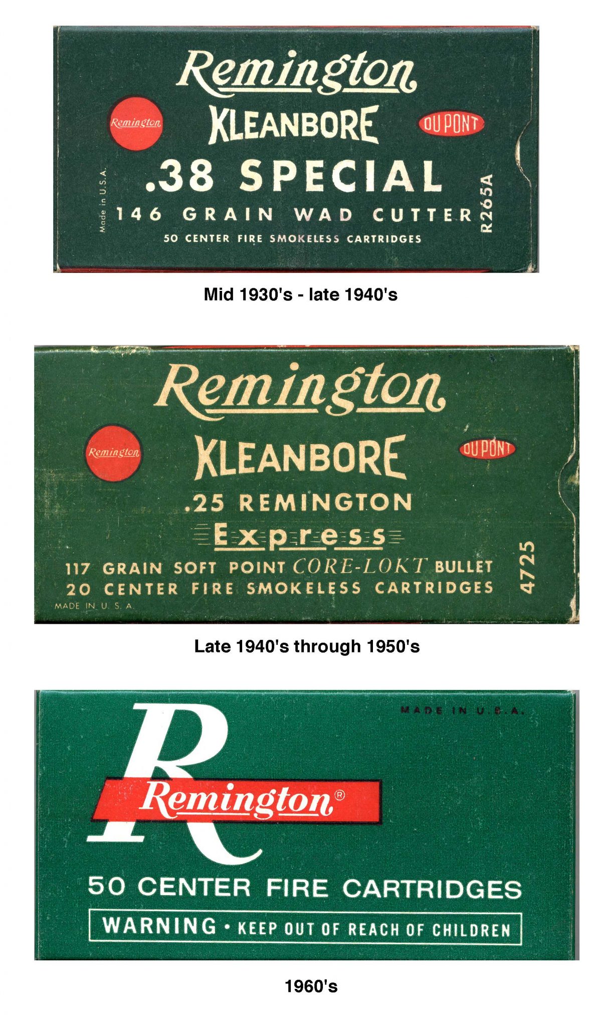 Breaking the Remington Ammo Box Date Code - Ye Connecticut Gun Guild